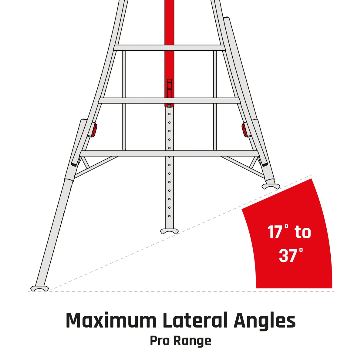 Henchman Fully Adjustable PRO Tripod Ladder | EN131 Ladder